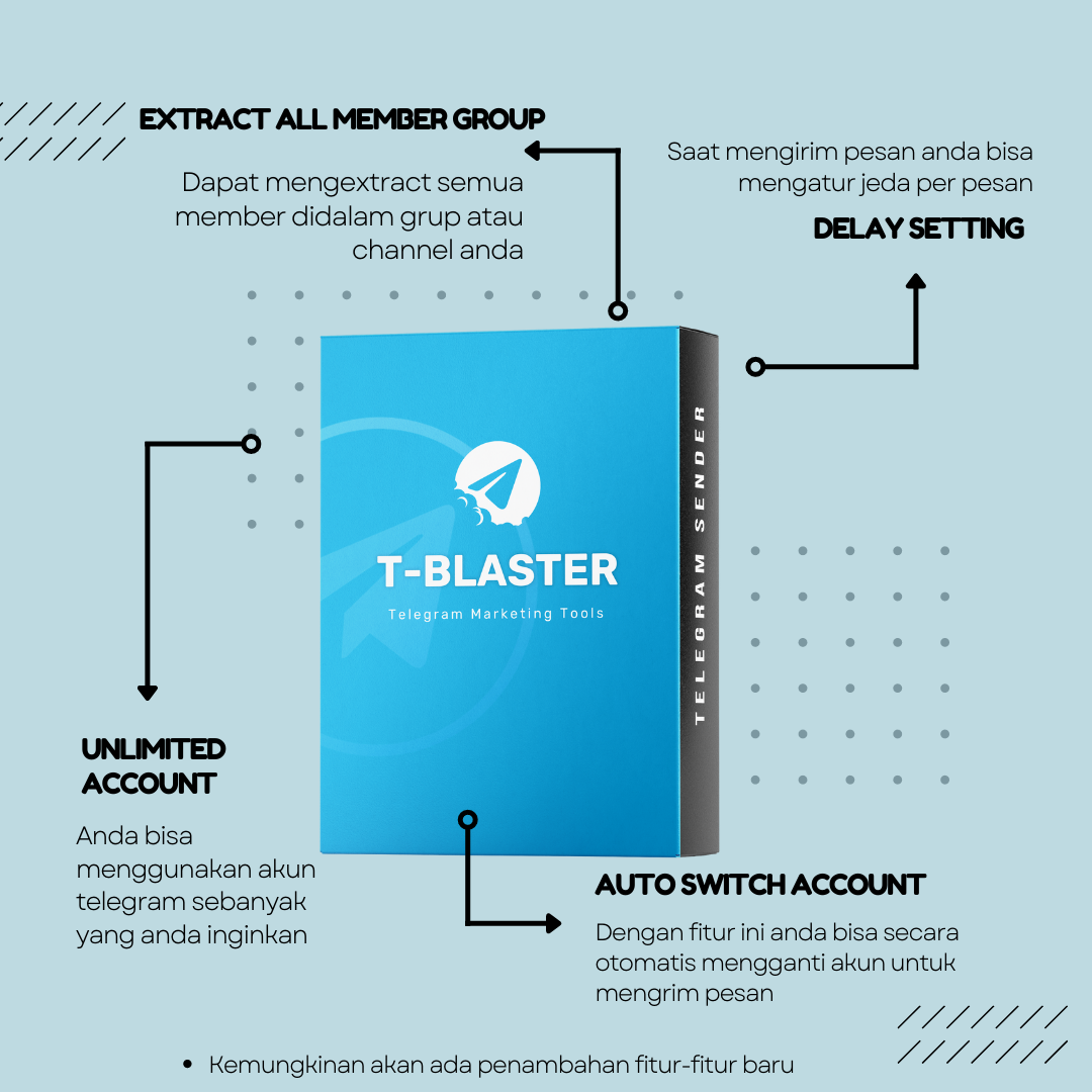 Fitur-utama-Tblaster.png – Cipta Digital Fitur-utama-Tblaster.png – Cipta Digital
